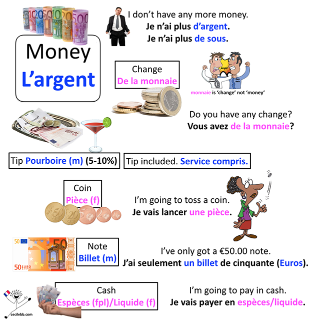How To Talk About Money In French Cecilebb How To Talk About Money In French Cecilebb
